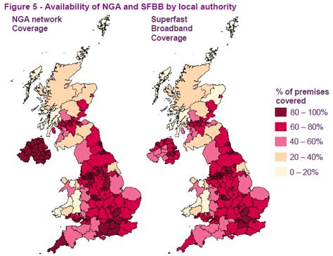 Ofcom Of The United Kingdom Can Sign Up To Superfast Broadband