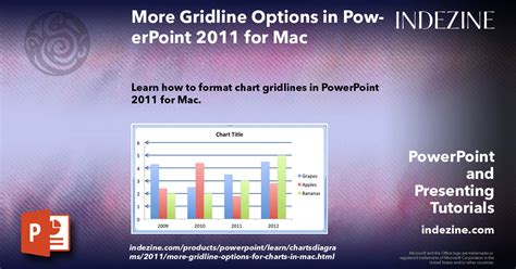 More Gridline Options In Powerpoint 2011 For Mac
