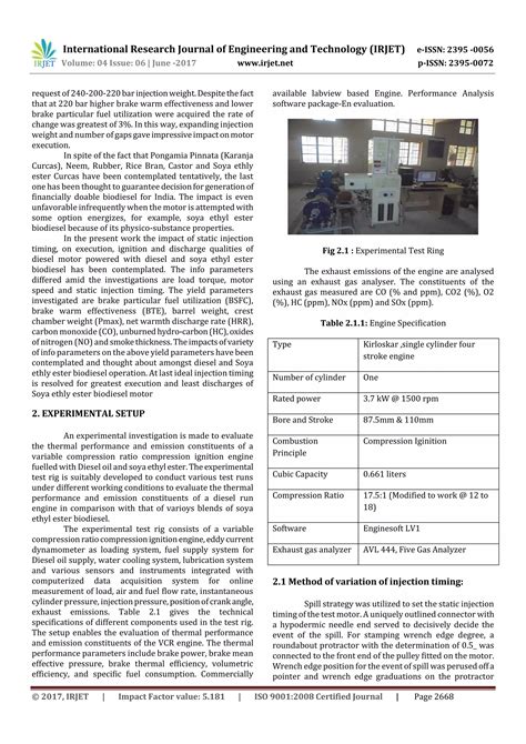 Effect Of Injection Timing On Performance And Emission Characteristics