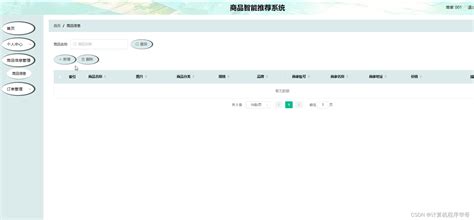 Java毕业设计商品智能推荐系统（springbootmysqljdk18maven339）商品推荐系统 Csdn博客