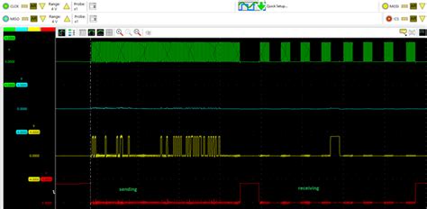 At Cmd Via Spi Stm32 Da16200mod Mikroe Lp Wifi Click Wi Fi Renesas Wireless Connectivity