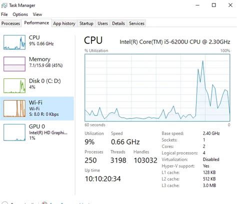 如何合理估算Java线程池大小综合指南 知乎