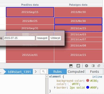 Javascript Problems With Borders Of The Td Stack Overflow