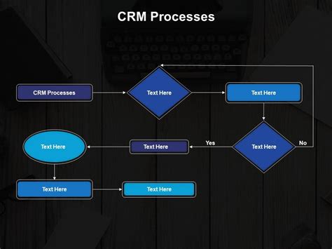 Crm Processes Ppt Powerpoint Presentation File Outline Cpb Powerpoint