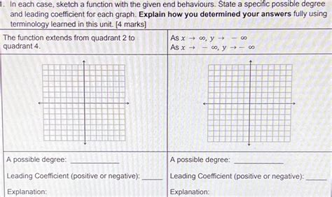 Solved In Each Case Sketch A Function With The Given End Chegg