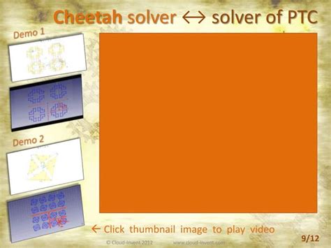 Beyond Parametric New Approach To Geometric Constraint Solving Pptx 3 D Graphics