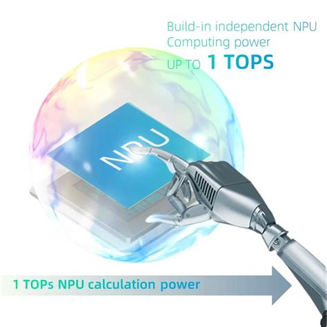 Rockchip Rk3568 Motherboard Dual Ethernet Sbc Linux Android Development Board Sbc Single Board