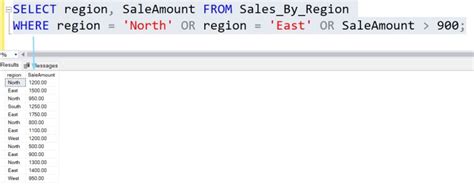 Where Condition In Sql Server Sql Server Guides
