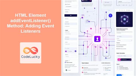 Javascript Window Addeventlistener Method Adding Event Listeners
