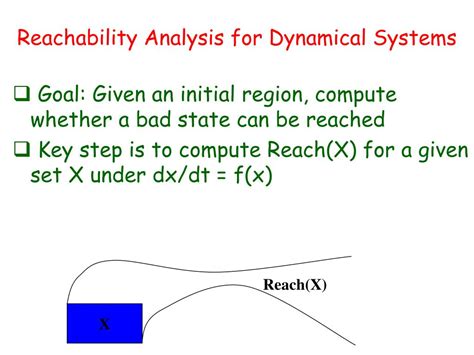 PPT Modeling And Reachability Analysis Of Hybrid Systems PowerPoint Presentation ID