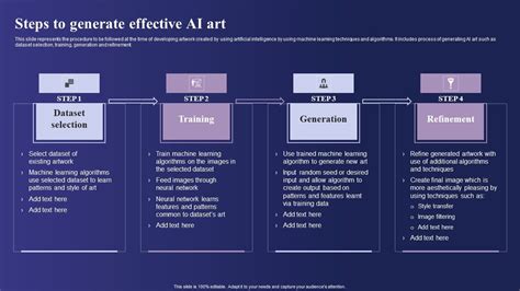 Guide To Use Chatgpt Prompts For Ai Art Generation Steps To Generate