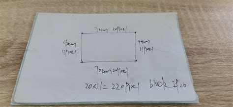 Customzed Flexible Led Strip RGB Pixel Led Display With Spi Signal With Silicone Gel Coating