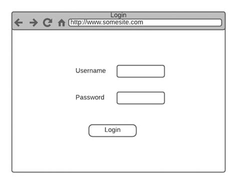 SQL Injection The Definitive Guide Database Star