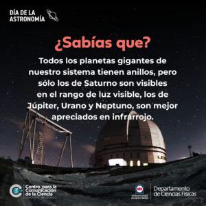 Manipulación de datos astronómicos con SunPy en Python CodigosPython