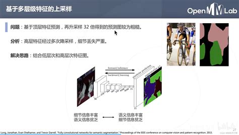 OpenMMLab-AI实战营第二期——5-1.语义分割与MMSegmentation_openmmlab 第二期-CSDN博客