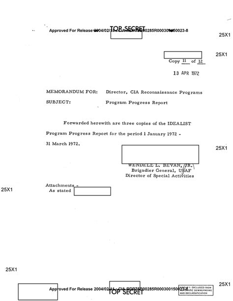 Program Progress Report Documentcloud