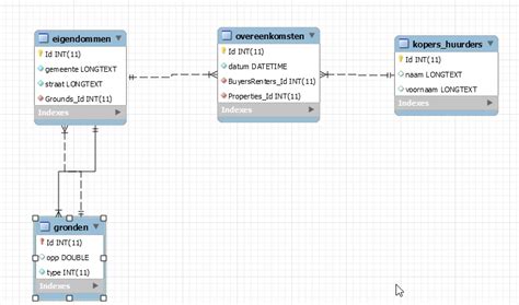 Mysql One To Zero Or One Relationship With Code First C Stack Overflow