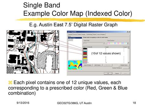 The Raster Data Model Llano River Mason Co TX Ppt Download