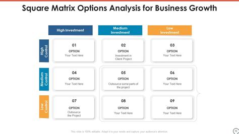 Options Analysis Powerpoint Ppt Template Bundles Presentation Graphics Presentation