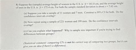 Solved Suppose The Sample Average Height Of Women In Chegg