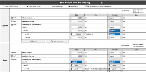 solved how to format dimension time level year calc n whe sap
