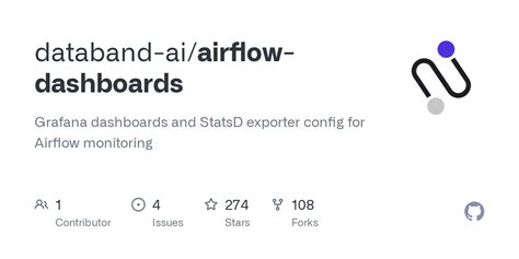 Github Databand Ai Airflow Dashboards Grafana Dashboards And Statsd Exporter Config For