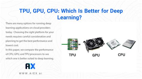 Tpu Gpu Cpu Which Is Better For Deep Learning Aiexai