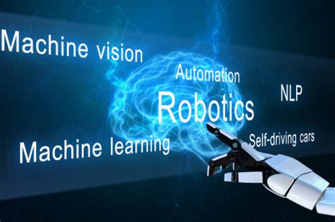 Behavioural Profiling The Controversial Next Step In Upgrading