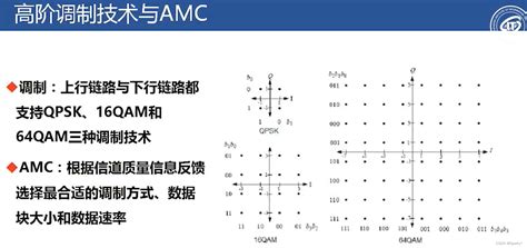 Lte系统概述lte Uu Csdn博客