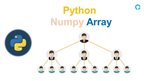 Getting Started With Python NumPy Codingstreets