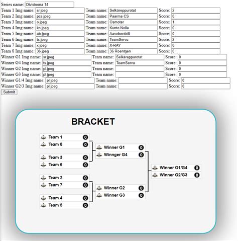 github coffeenumber bracketgenerator simple bracket generator made