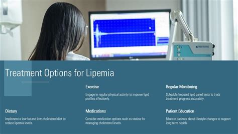 Understanding Lipemia Causes Symptoms And Treatment Ppt Template St Ai