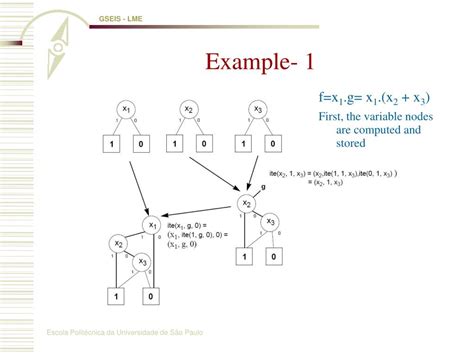 Ppt Logic Synthesis In Ic Design And Associated Tools Binary Decision Diagrams Powerpoint