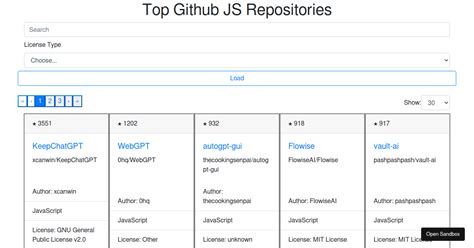 Github Js Repositories Finder Codesandbox