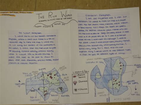 Map Distortion Project 7th Grade Ms Mcginns Classes At Slauson
