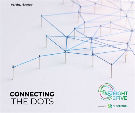 Eight2five Innovation Hub On Linkedin Techhub Startupcommunity Startupecosystem Startup