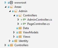 Asp Net Core How Asp Area Tag Helper Works With Area Routing Stack Overflow