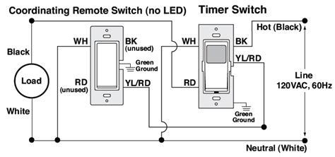 Leviton Way Switch