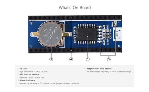 Waveshare Precision Rtc Module For Raspberry Pi Pico Incorporates High