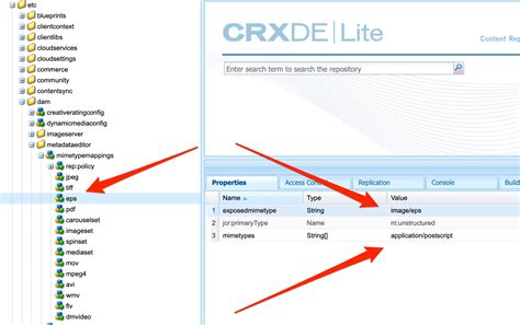 Solved Custom Metadata Schema Not Getting Applied To Imag Adobe
