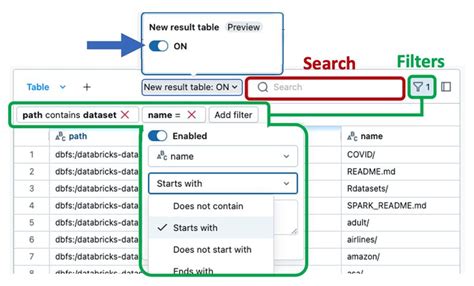 Derar Alhussein On Linkedin Data Databricks Apachespark Deltalake Lakehouse Deltalivetables