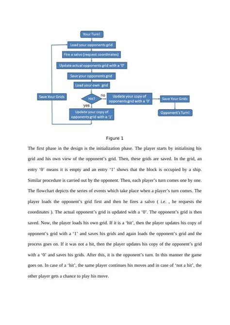 Webpage Design Structure Analysis