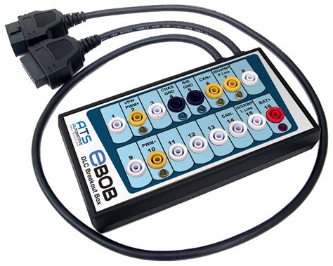 Ebob Dlc Breakout Box Enzo Is King