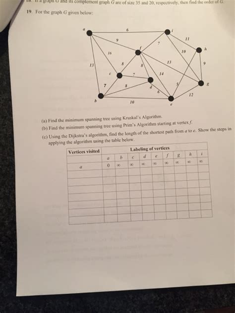 Solved If A Graph G And Its Complement Graph G Are Of Size