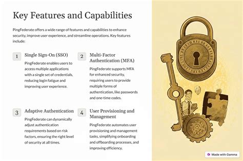 Authenion For Enterprise Applications Secure Scalable And Seamless Authentication Ppt