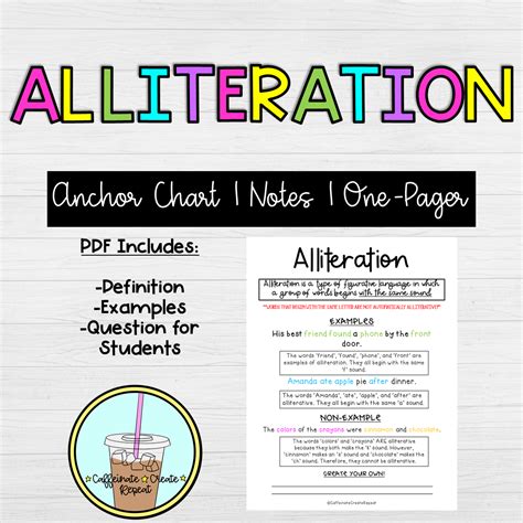 Alliteration Anchor Chart Artofit