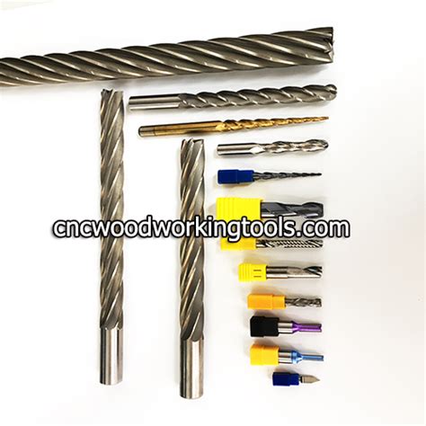 The Ultimate Guide To Router Bits Everything You Need To Know July