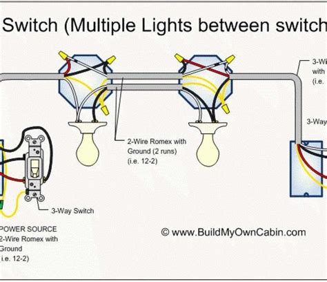 Electrical Wiring Lights In Series Diagram Motion Sensor L