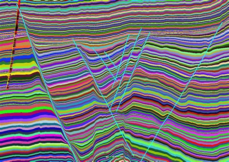Paleoscan™ 3d Relative Geological Time Model
