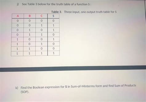 solved j see table 3 below for the truth table of a